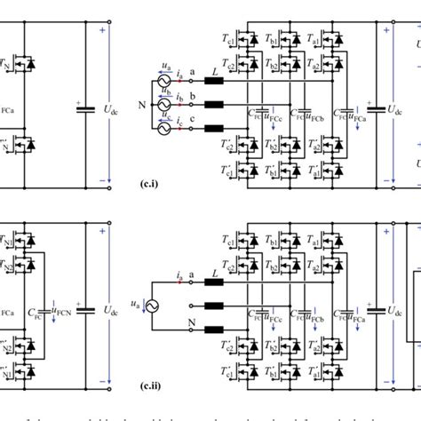 Simulated 3l Fc Pfc Rectifier Waveforms With A Grid Voltage Uac 230 Download Scientific