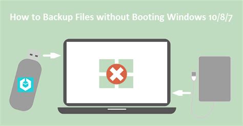 backup files without booting windows 10 8 7