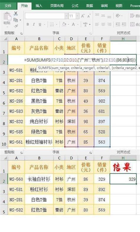 Excel技巧, Excel Sumifs函数怎么多个条件与多字段求和及语法 Excel技巧, Excel Sumifs函数怎么多个条件与多字段求和及语法