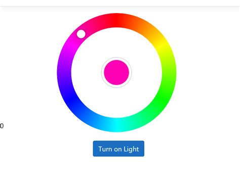 Javascript Antd And React Suite Sliders Show Up Invisible But Are