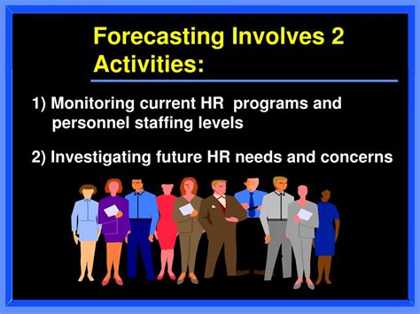 Ppt Lecture 5 Human Resource Forecasting And Planning Powerpoint Presentation Id 1406864