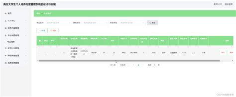 Springboot毕设项目高校大学生个人培养方案管理系统的设计与实现vw47n（javavuemybatismavenmysql）springboot培养方案 Csdn博客