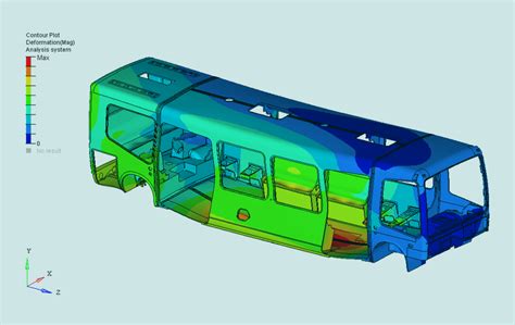 Modular Composite Bus Case Study Econ Engineering