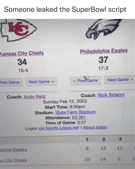 Someone Leaked The Super Bowl Script Meme Subido Por Memetheversed