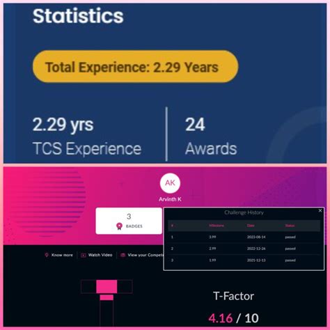 Arvinth Kumar On Linkedin Tcs