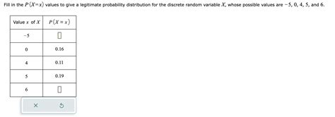 Solved P X X Chegg Com