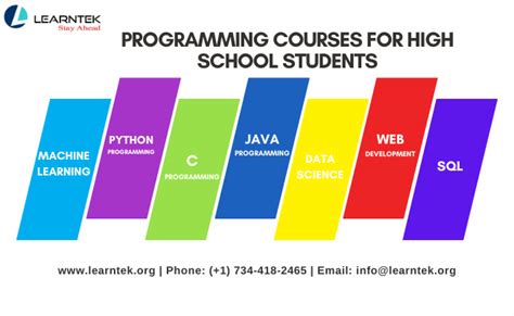 Programming Courses For High School Students