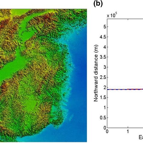 Pdf Optimal Selection And Adaptability Analysis Of Matching Area For Terrain Aided Navigation