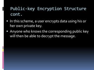 Asymmetric Encryption Pptx