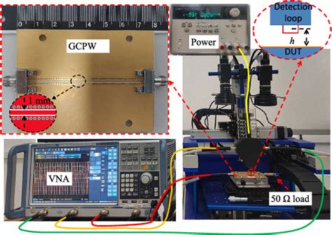 Figure 6 From A Broadband Active Dual Probe By Asymmetric Calibration