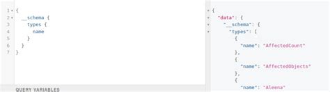 What Is Graphql Ontotext Fundamentals