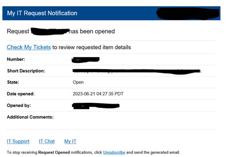 Html Create A Custom Email Template In Python Stack Overflow