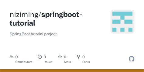 Github Nizimingspringboot Tutorial Springboot Tutorial Project