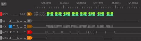 spi sd card initialization problem cmd8 wrong response electrical