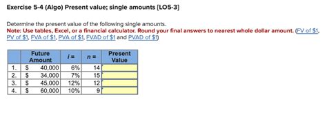Solved Exercise 5 4 Algo Present Value Single Amounts Chegg Com