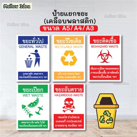 ป้ายติดถังขยะ ป้ายแยกขยะ ขยะติดเชื้อ ขยะทั่วไป ขยะรีไซเคิล ขยะอันตราย ขยะเปียก ขนาด A5 A4 A3