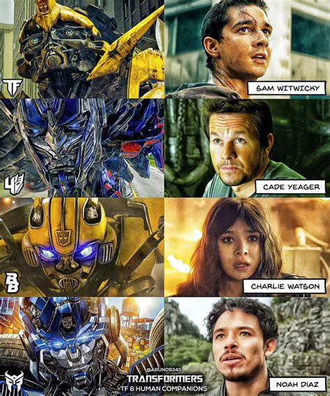 Who Has Been Your Favorite Human Lead In The Tf Franchise So Far 🤔 R Transformers