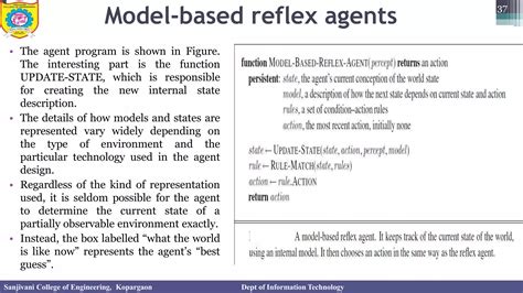 Unit 1 Fundamentals Of Artificial Intelligence Part Iipptx