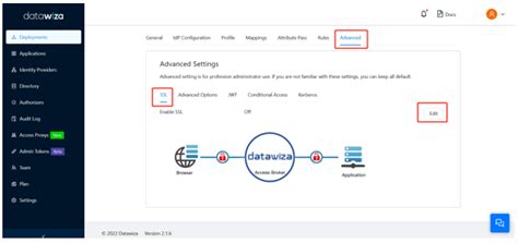 Configure Datawiza For Microsoft Entra Multifactor Authentication And Single Sign On To Oracle