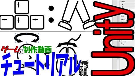 【unity】ゲームの制作動画 Part6【チュートリアル編】 ニコニコ動画