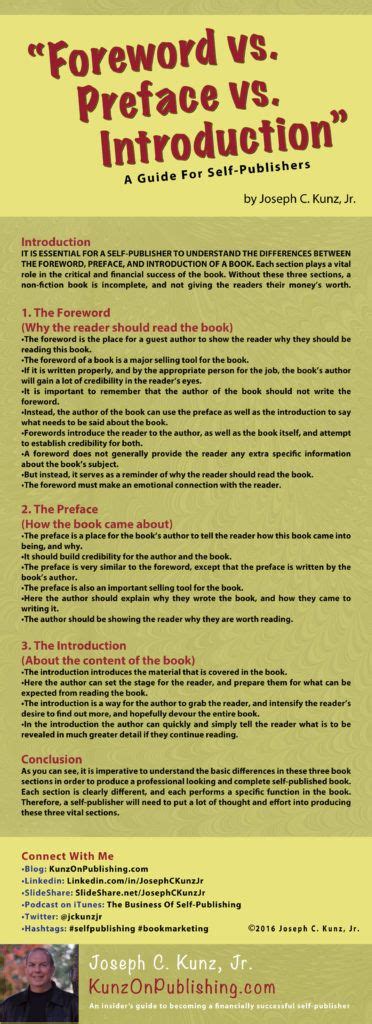 Foreword Vs Preface Vs Introduction Infographic By Joseph C Kunz Jr