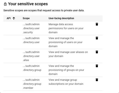 ldap rule configuration