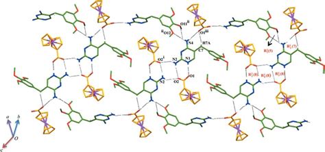 A View Of Three Dimensional Supramolecular Structure Formed In Salt