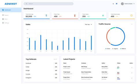 Dashboard UI Website Template Design