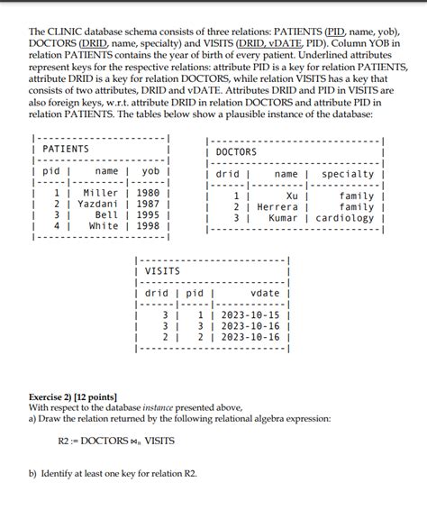 Solved The Clinic Database Schema Consists Of Three