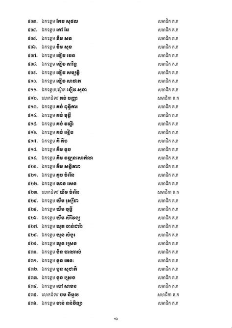 គណបក្សប្រជា គណបក្សប្រជាជនកម្ពុជា Cambodian Peoples Party