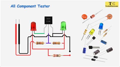 how to make all component tester component tester ep 14