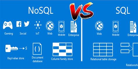 SQL VS NOSQL DEV Community