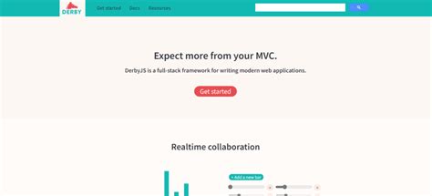 10 Rekomendasi Framework Nodejs