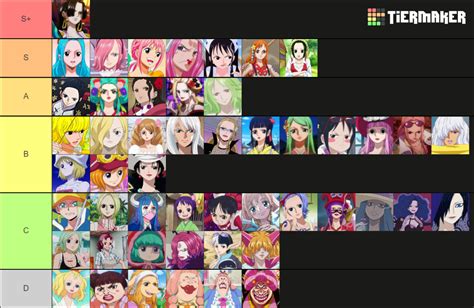 One Piece Girls Tier List Community Rankings Tiermaker