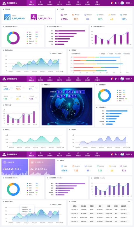 公共饮水数据大屏psd其他设计素材海报模板免费下载 享设计