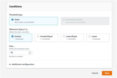 Integrate Amazon Cloudwatch Alarms With Amazon Cloudwatch Metrics Insights Aws Cloud