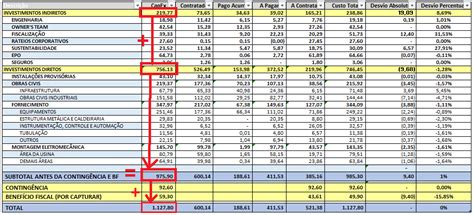 Subtotal Line Between Groups Not For All Of Them Microsoft Fabric Community