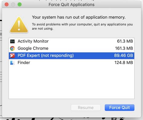 pdf expert using too much ram macrumors forums