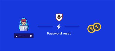 Implementing A Forgot Password Flow With Pseudo Code
