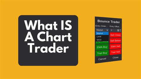 What Is A Chart Trader Trading Habitually