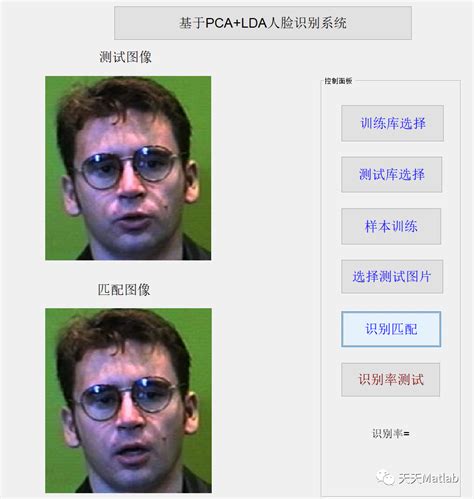 【图像识别】基于pcalda算法人脸识别matlab代码matlab仿真博客的技术博客51cto博客