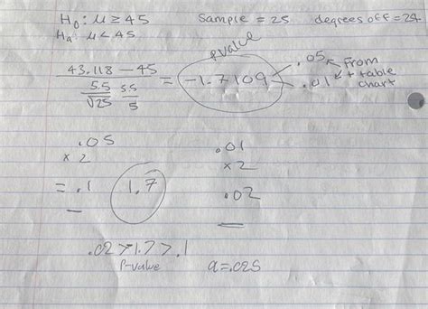 Solved 10 This One Im Not Sure If I Did Correctly I Posted