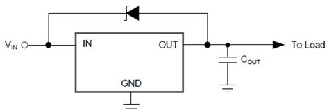 TPS7A16 About Reverse Current And Reverse Voltage Protection Power Management Forum Power