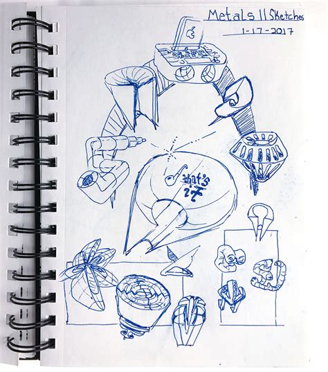 PiP Personal Indexing Pipe On Behance