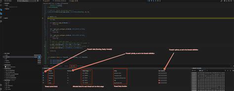 Exercise 1 Exploring Threads And Isrs Nordic Developer Academy