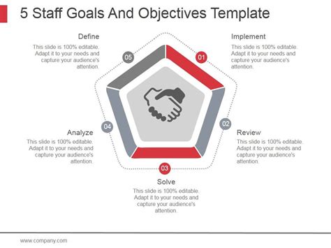 5 Staff Goals And Objectives Template Ppt PowerPoint Presentation Designs Download