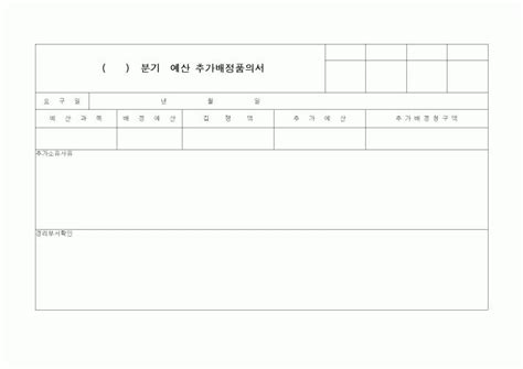 세무 회계 분기 예산 추가배정품의서