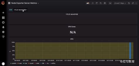运维36讲第25课：容器监控实践：prometheus、grafana 方案介绍prometheusgrafana主要工作内容 Csdn博客