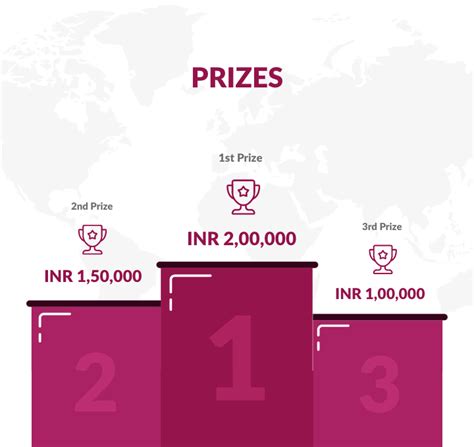 Online Hackathon HackerEarth Developer Event Large Language Models