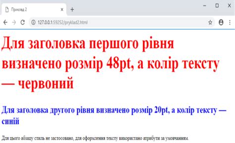 Зовнішні таблиці стилів Css